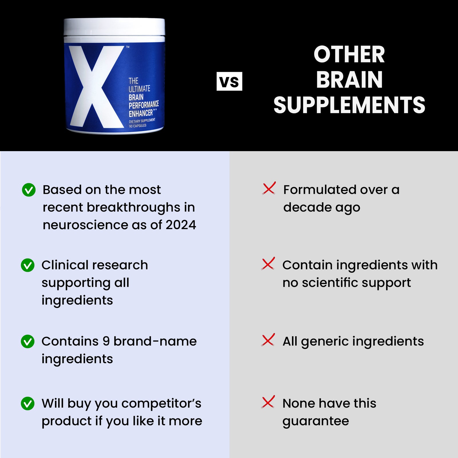 X - The Ultimate Brain Performance Enhancer