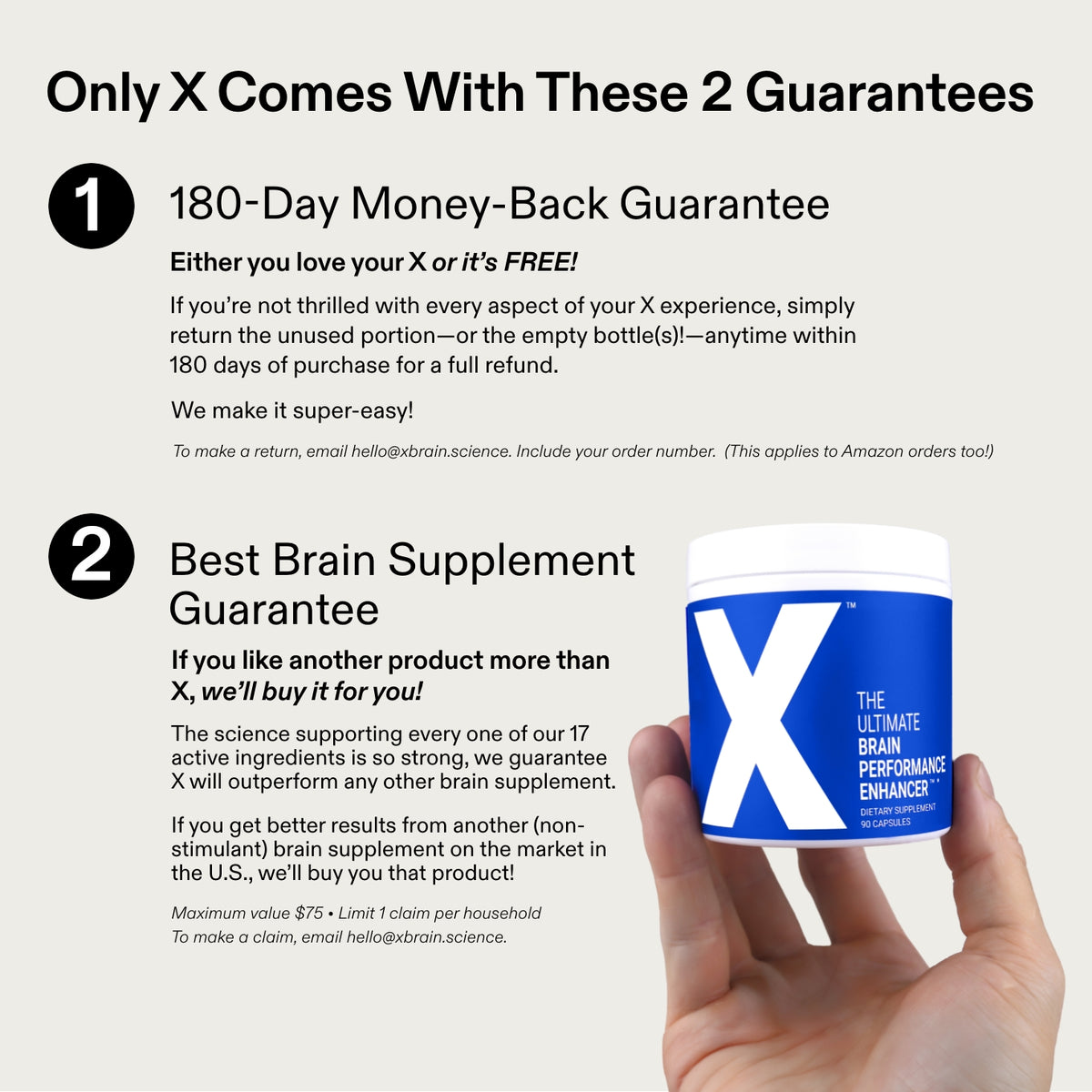 X - The Ultimate Brain Performance Enhancer